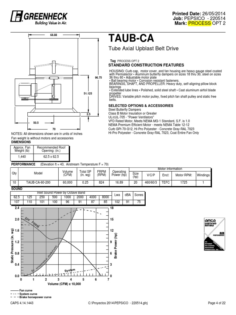 Submittals Equipos GREENHECK | PDF | Belt (Mechanical) | Galvanization