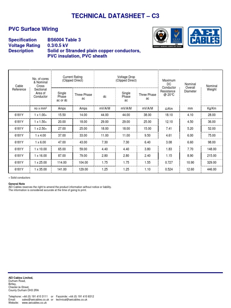 AEI PVC Cable Data Sheet (6181) | Alternating Current | Electrical ...