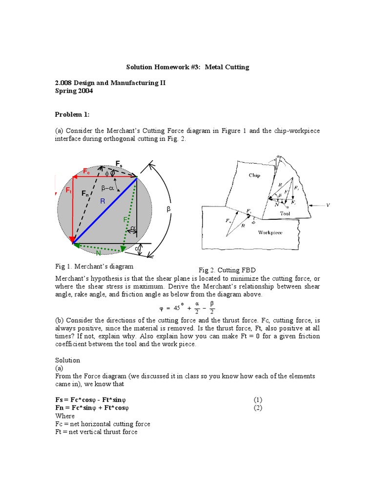 Merchant Equation | PDF | Thermoplastic | Sine