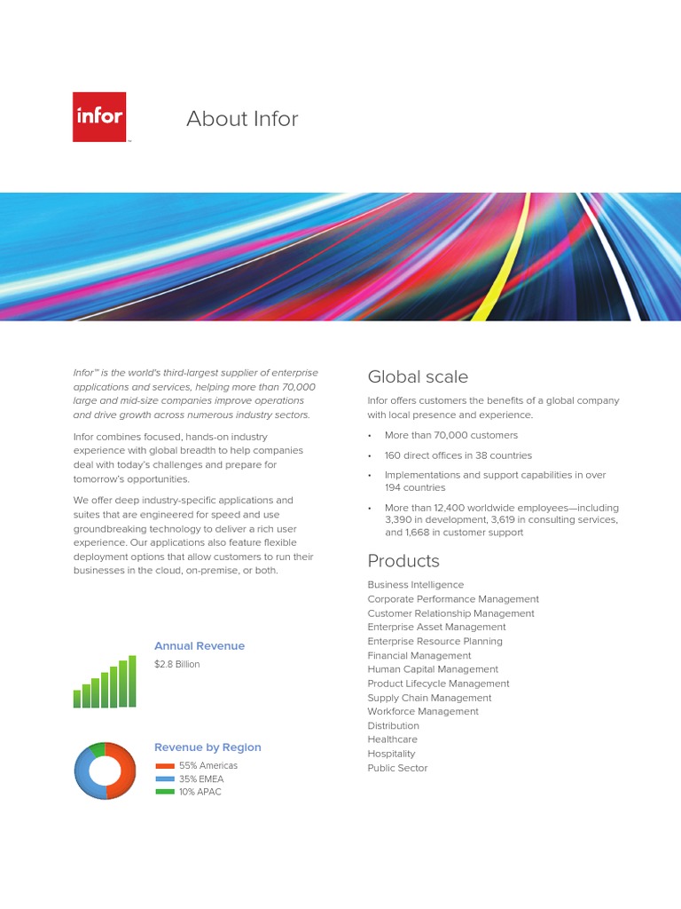 About Infor: Global Scale | PDF | Business | Accountability