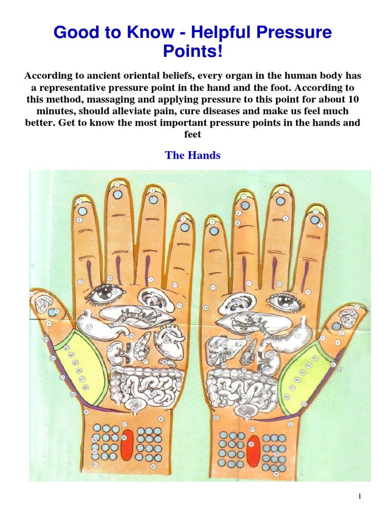 Hand Pressure Points for Healing | PDF | Wellness