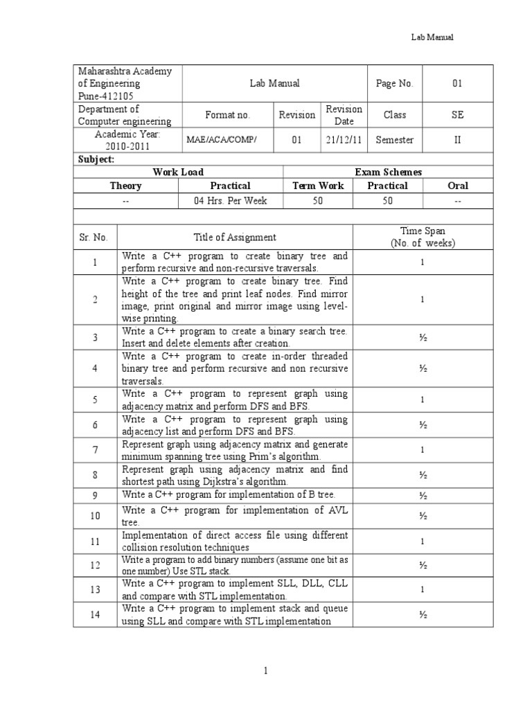 DSL Lab Manual | PDF | Algorithms | Algorithms And Data Structures