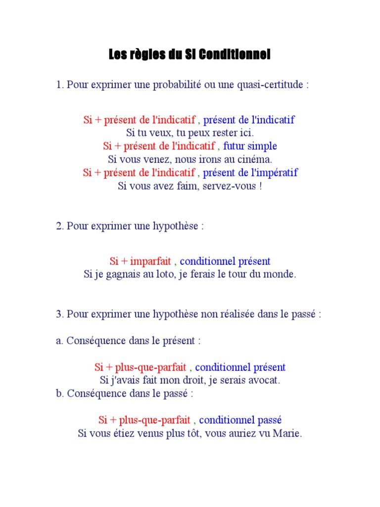 Règles du Conditionnel avec "Si" | PDF | Verbe | Syntaxe
