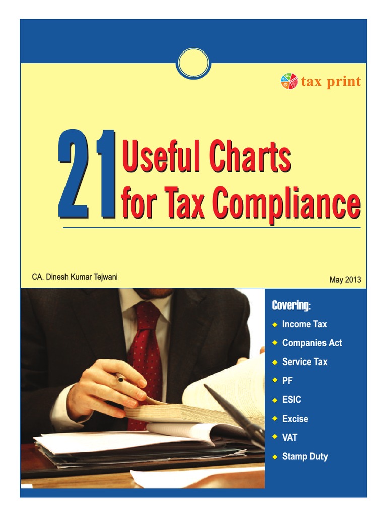 Tax Compliance Charts and Rates Guide | PDF