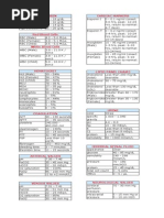 Common Lab Values With Normals and Critical Values PDF | PDF