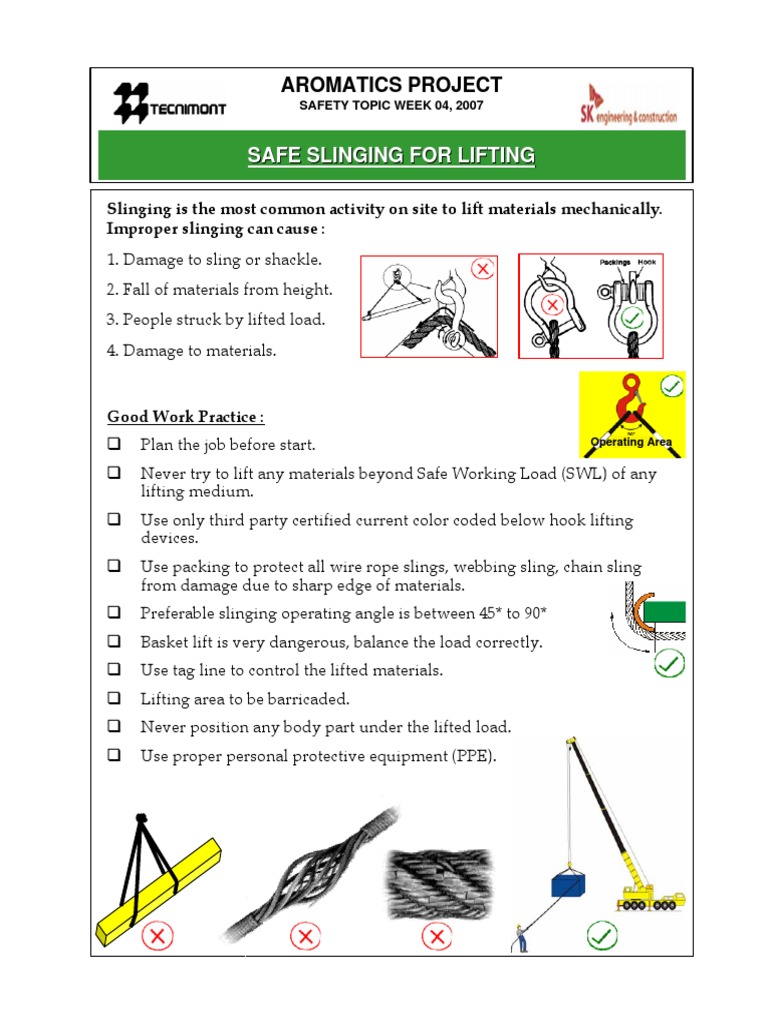 Week 04 - Safe Slinging For Lifting | PDF | Technology & Engineering