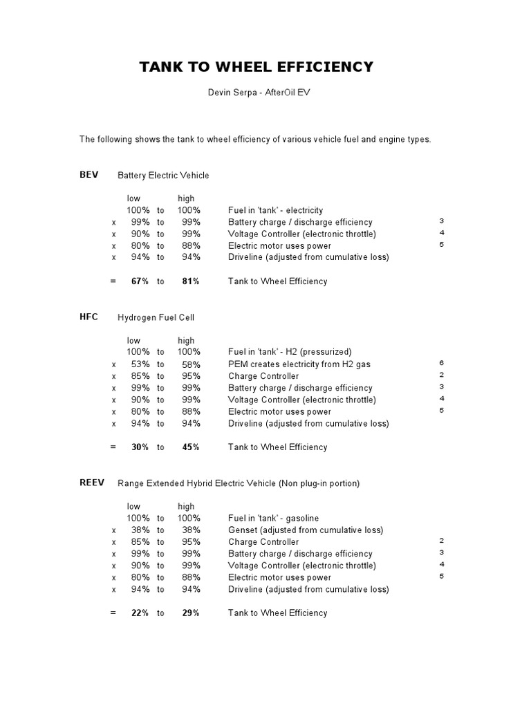 EFF Tank To Wheel | PDF