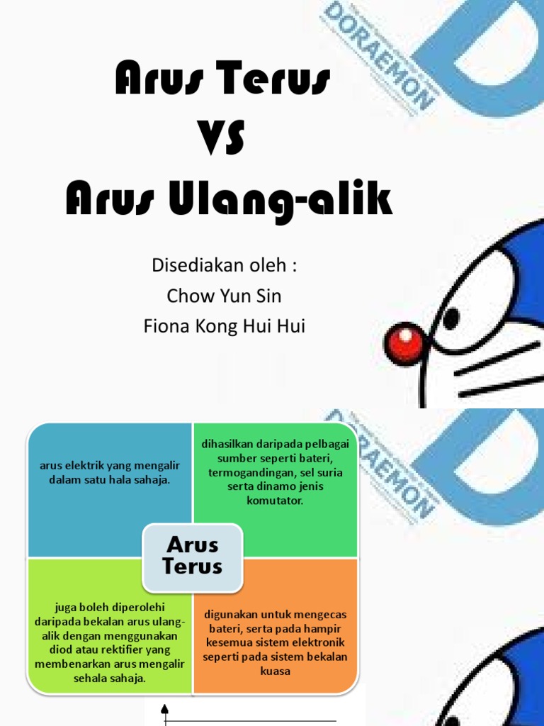 Arus Ulang-Alik & Arus Terus | PDF