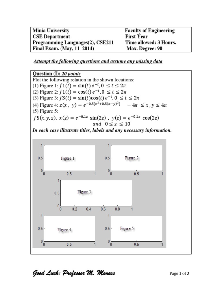 Good Luck: Professor M. Moness | Download Free PDF | Matrix ...