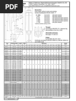 Iso 261-1998 | PDF | International Organization For Standardization | Screw