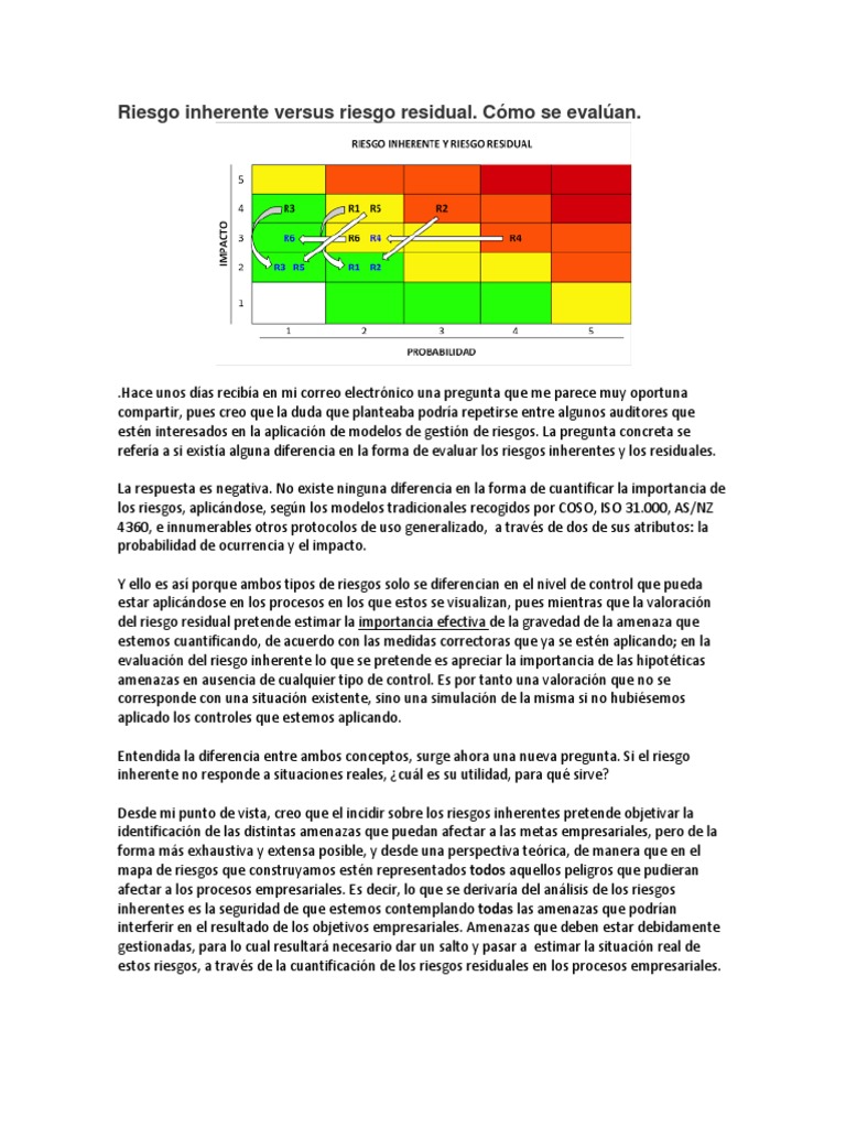 Riesgo Inherente Versus Riesgo Residual | PDF | Tolerancia | Riesgo