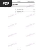 Fanuc Zero Return Procedure Guide | PDF | Areas Of Computer Science ...