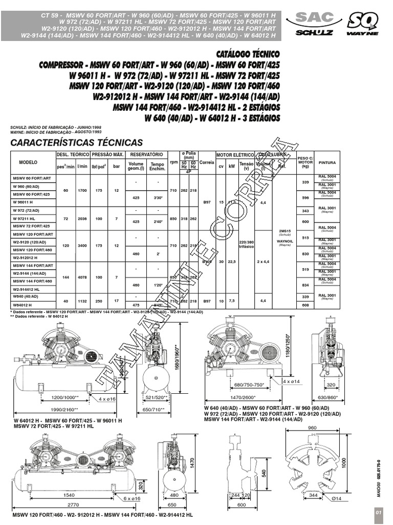 Catalogo Tecnico Compressor Schulz