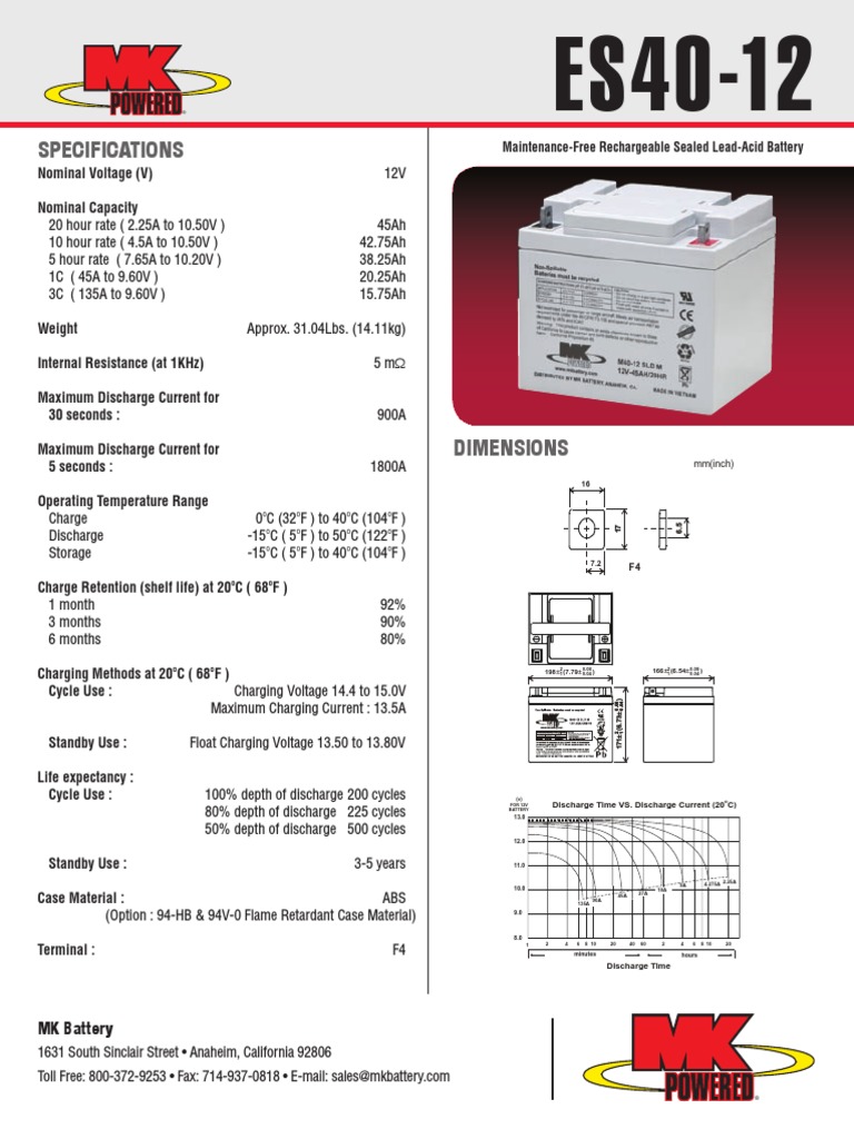 es40-12 | Rechargeable Battery | Energy Storage | Free 30-day Trial ...