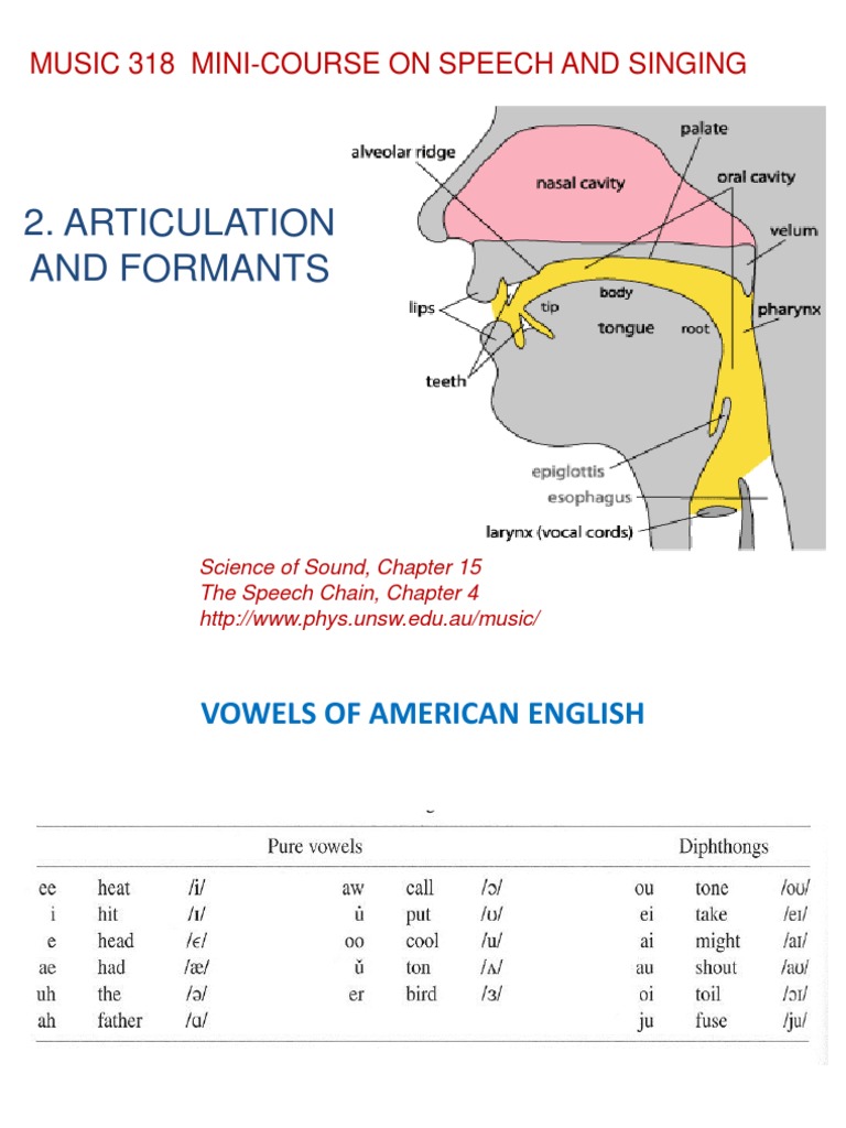 Articulation and Formants | PDF | Singing | Vowel