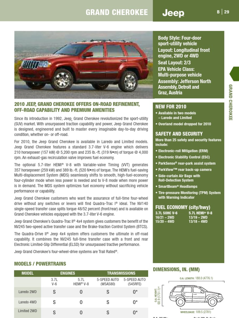 2010 Jeep Grand Cherokee Information | PDF | Four Wheel Drive | Cars Of ...