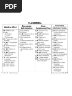 Knox Preschool Play Scale | PDF | Imitation | Toys