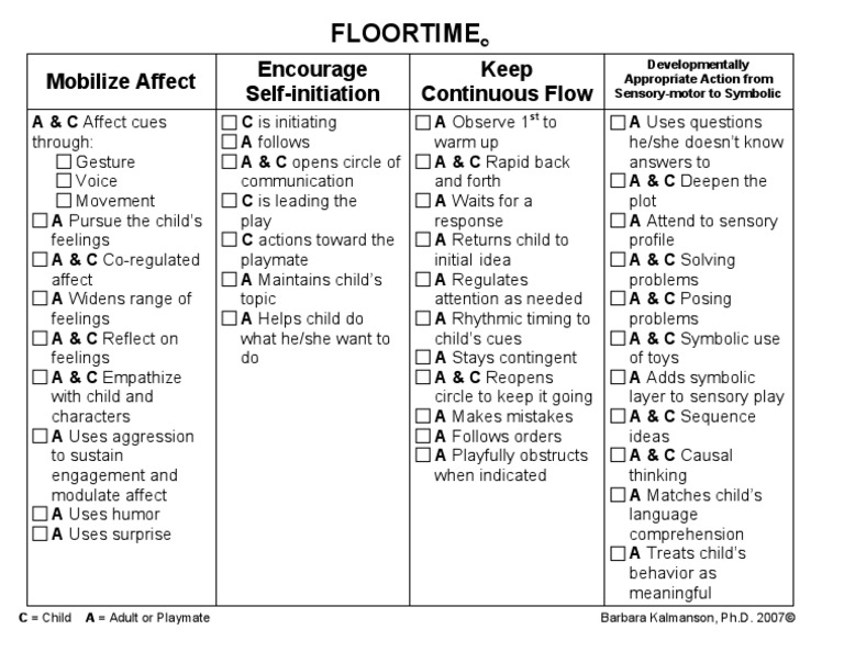 Floortime Assessment | PDF | Neuropsychology | Neuropsychological ...