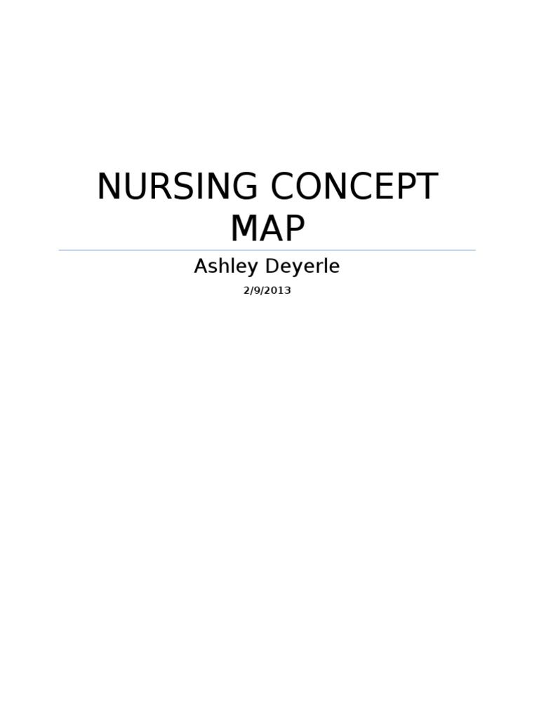 Cardiomyopathy Concept Map | PDF | Heart Failure | Heart