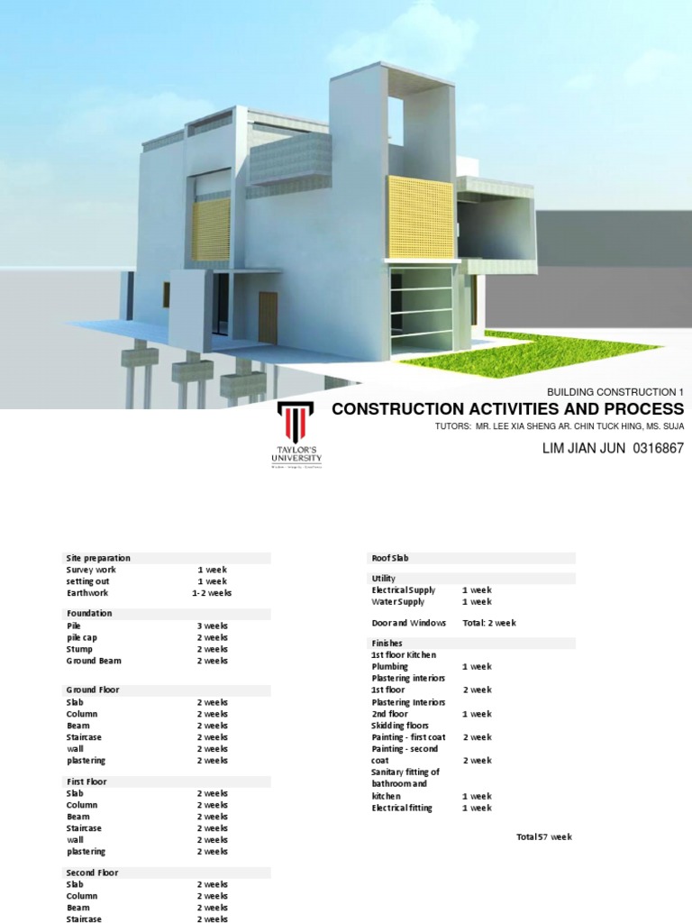 Construction Activities and Process | PDF | Concrete | Deep Foundation