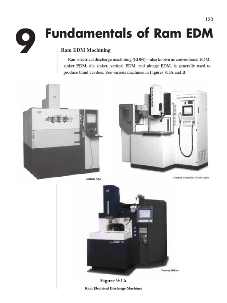 Complete EDM Handbook - 10 | PDF | Electromagnetism | Materials