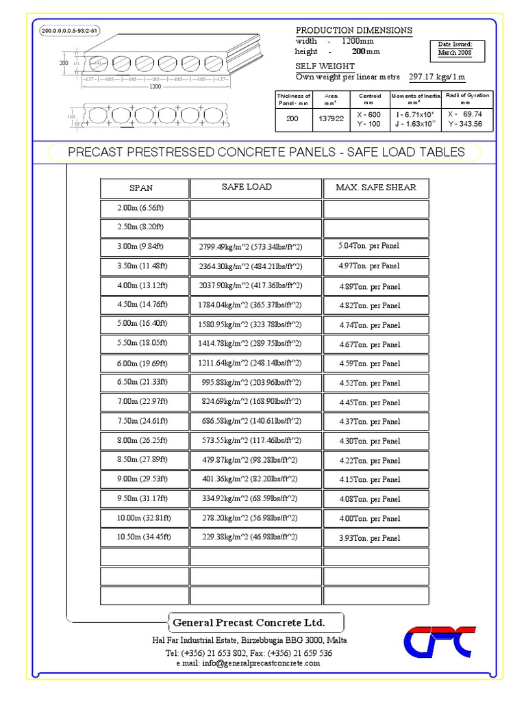 Precast Prestressed Concrete Panels-GPC | PDF | Precast Concrete | Masonry