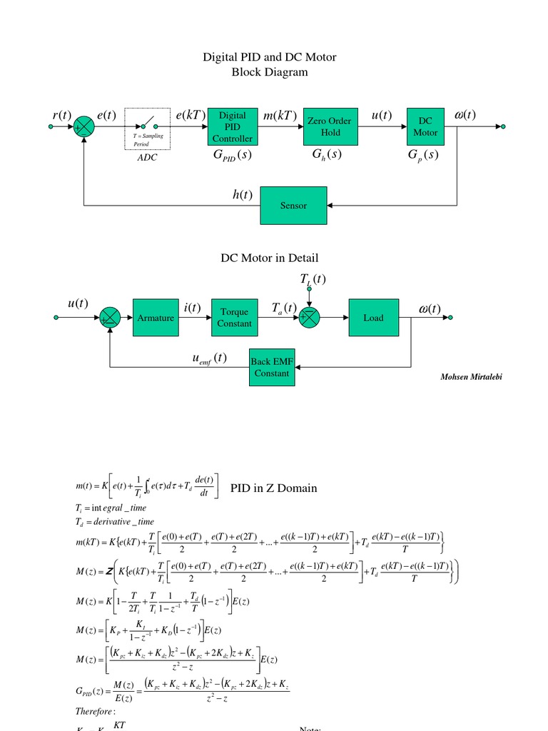 Digital PID For DC Motor Control | PDF | Torque | Electrical Engineering