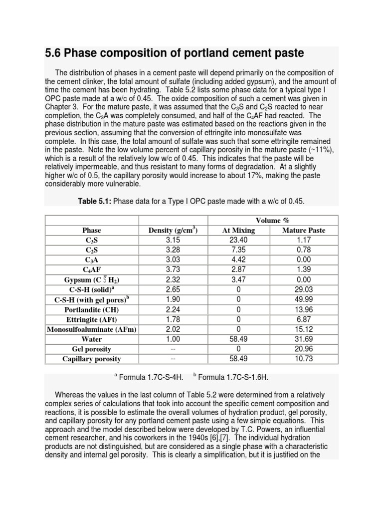 5.6 Phase Composition of Portland Cement Paste: Table 5.1: Phase Data ...