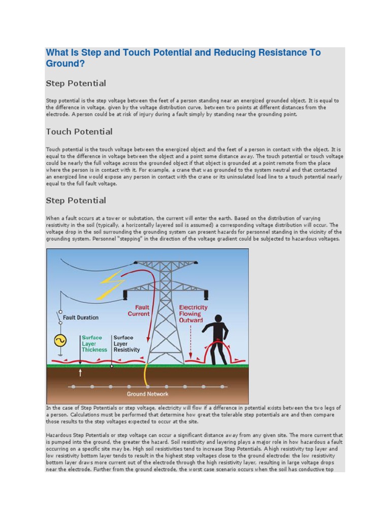 What Is Step and Touch Potential and Reducing Resistance To Ground ...