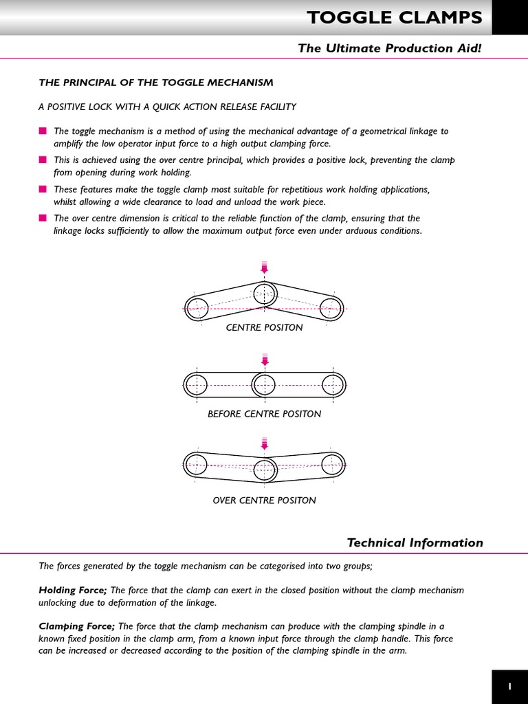 The Ultimate Production Aid!: The Principal of The Toggle Mechanism ...