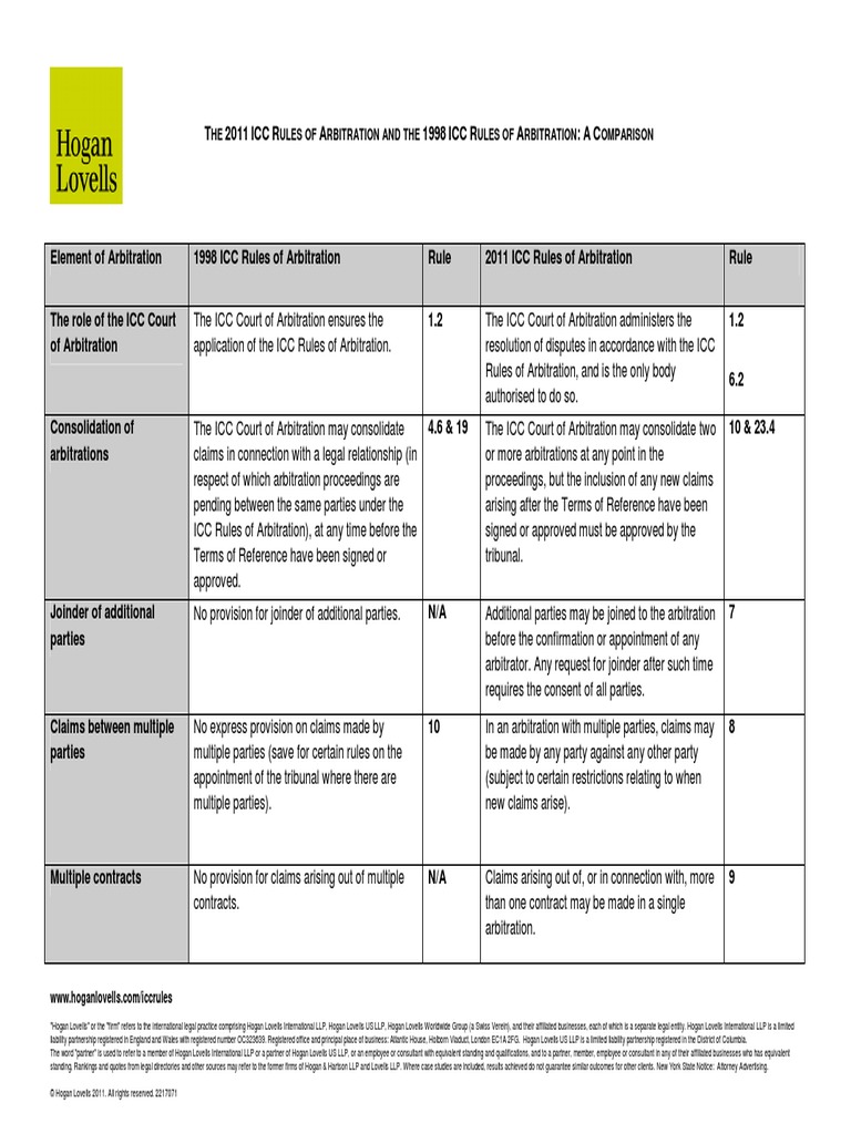New ICC Rules V Old ICC Rules | PDF | Limited Liability Partnership | Law
