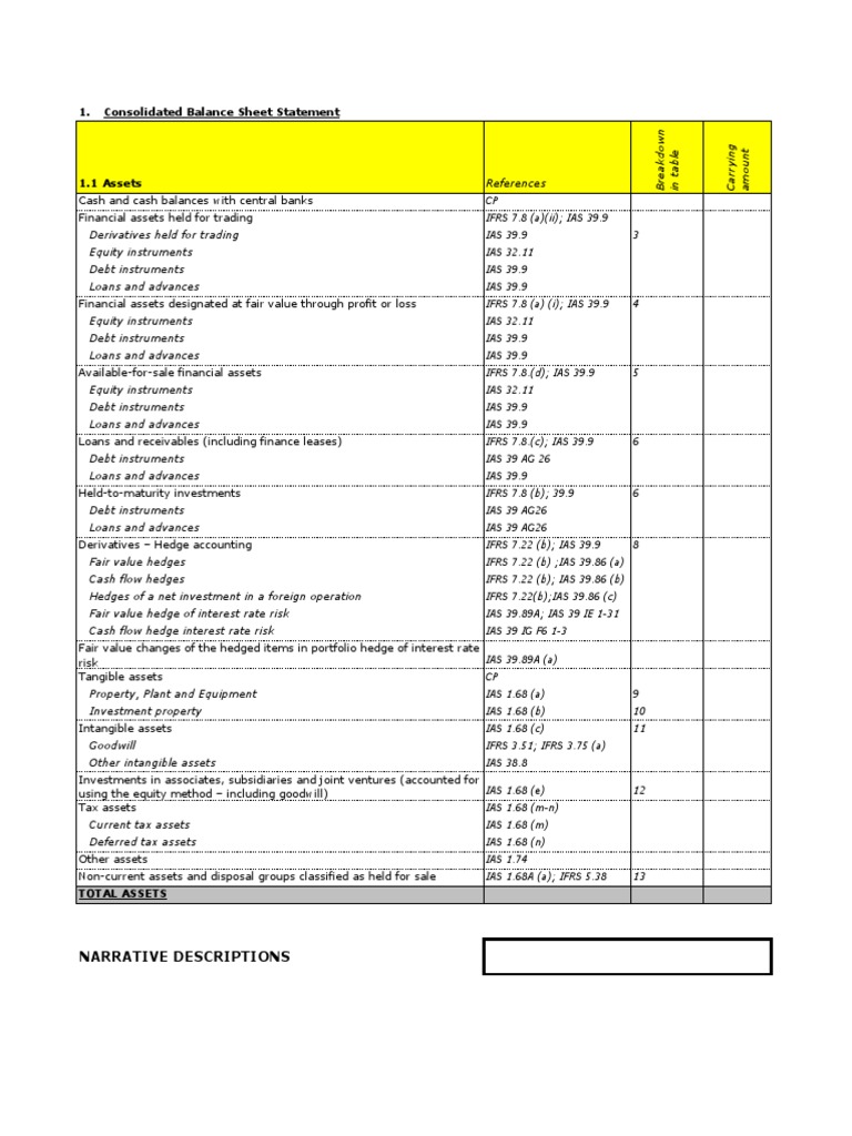 SD Detailed Information FINREP | PDF | International Financial Reporting Standards | Derivative ...