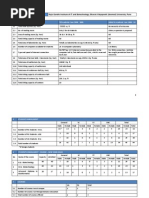 The Three Rs of Writing: Retell, Relate, Reflect | PDF | Applied ...