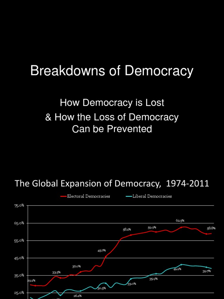 Breakdowns of Democracy: How Democracy Is Lost & How The Loss of ...