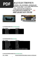 L&T MX Contactor Catalogue PDF | PDF | Mains Electricity | Fuse (Electrical)