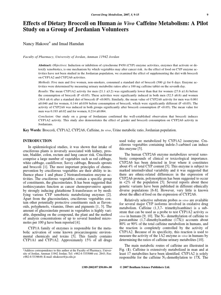Imad Hamdan Paper | PDF | Cytochrome P450 | Caffeine