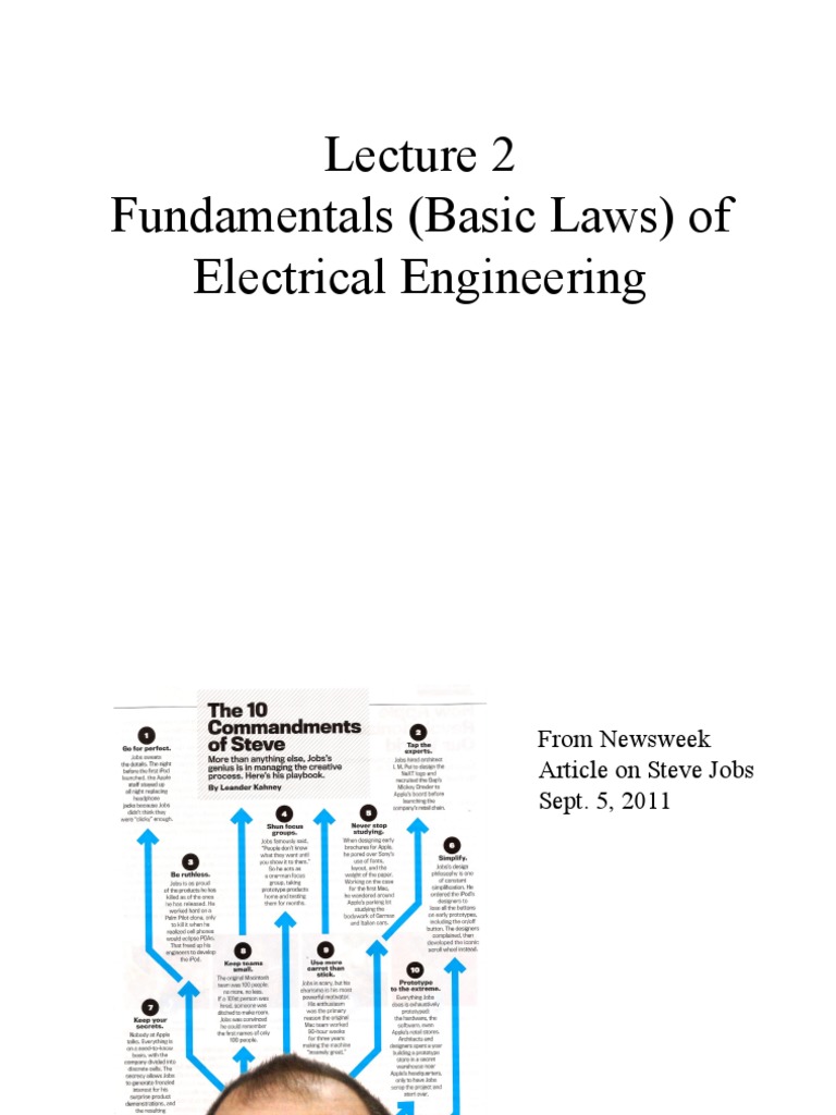 Fundamentals of Electricity | PDF