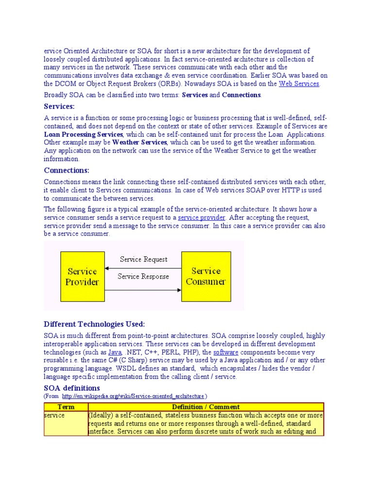 Webservices | PDF | Web Service | Service Oriented Architecture