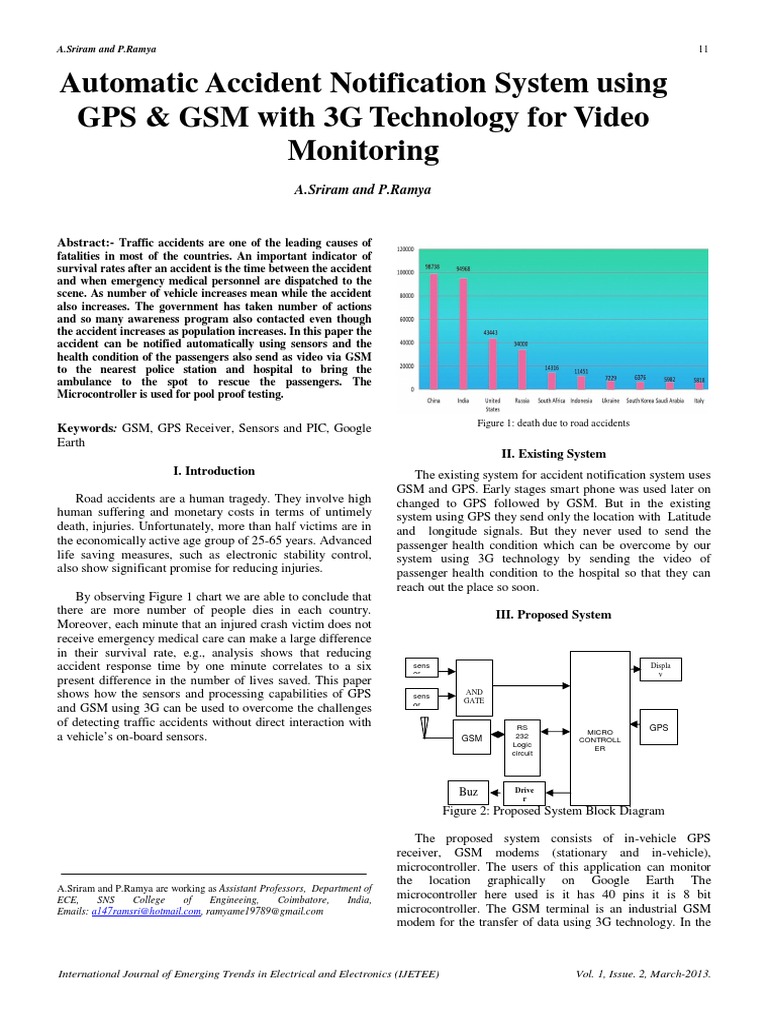 4 Automatic Accident Notification System Using GPS & GSM With 3G ...
