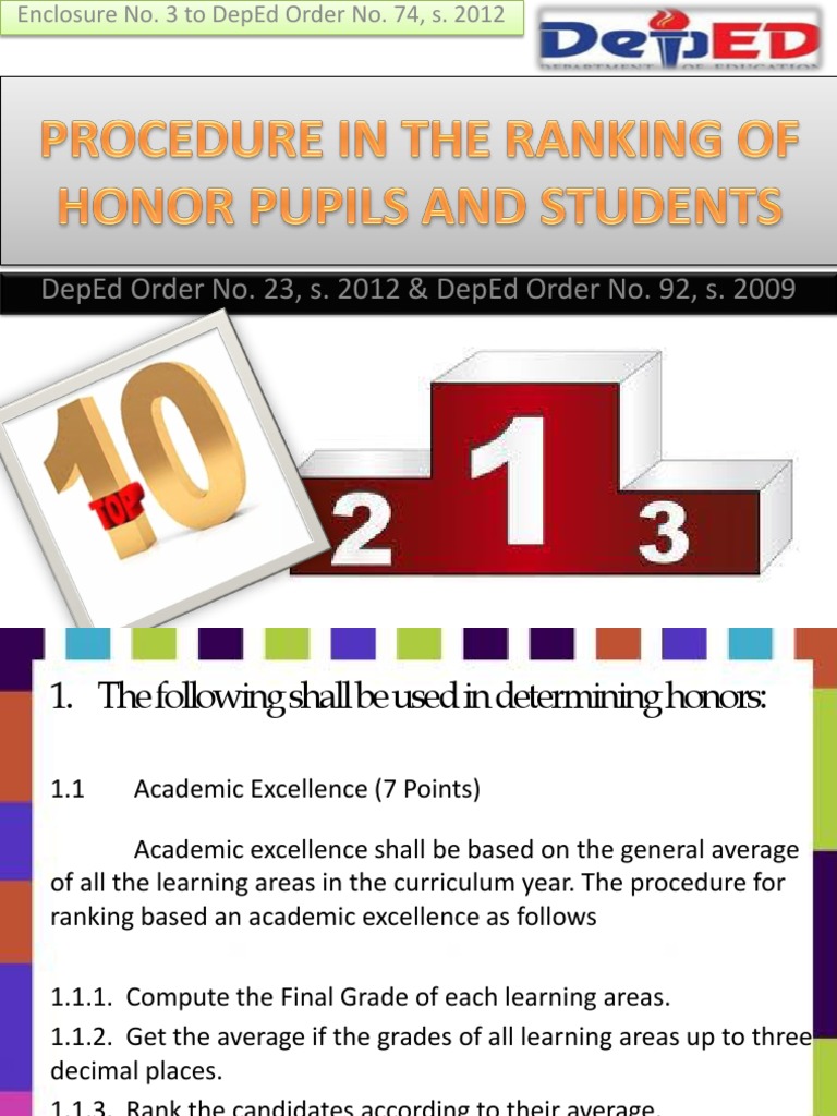 DepEd Honors Ranking Guidelines | PDF | Curriculum | Government