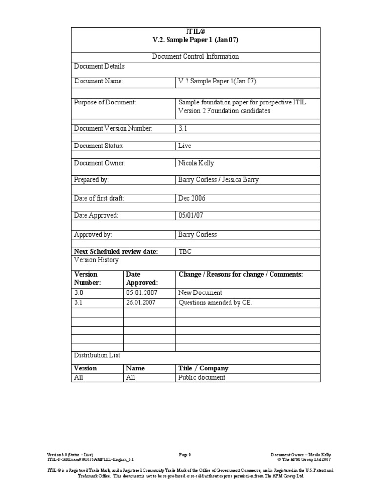 Example Exam APMG 1 | PDF | Itil | Trademark