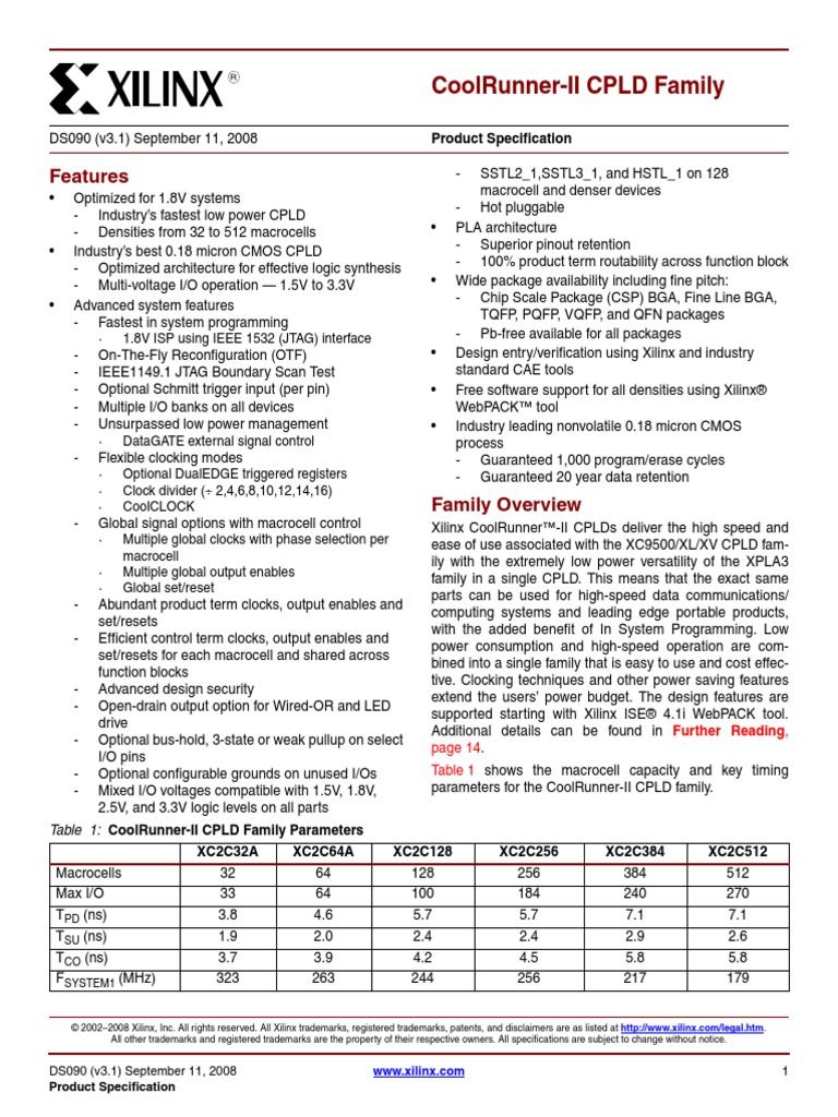 Coolrunner-Ii CPLD Family: Features | PDF | Hardware Description Language | Electronic Circuits