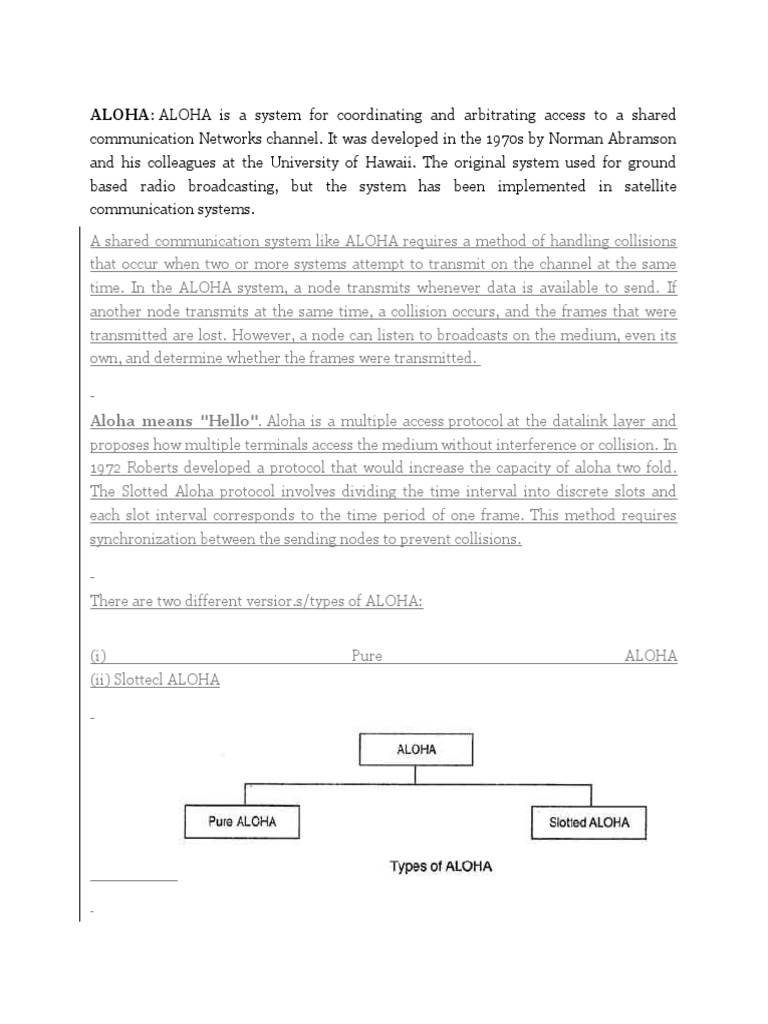 ALOHA: ALOHA Is A System For Coordinating and Arbitrating Access To A ...