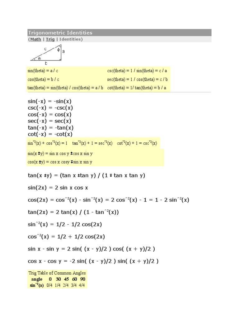 Trigonometric Identities | PDF | Trigonometric Functions | Trigonometry