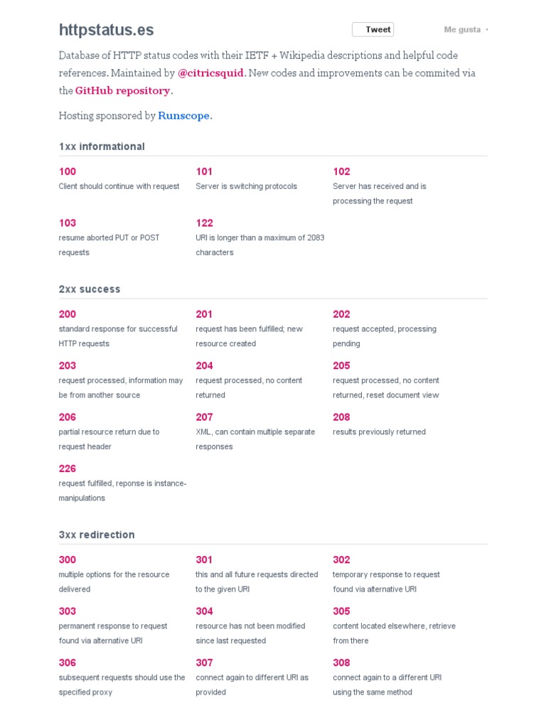 HTTP Status Codes | PDF | Hypertext Transfer Protocol | Uniform Resource Identifier