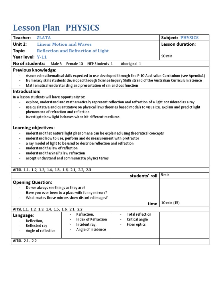 Physic Lesson Plan New Reflection Refraction | PDF | Reflection ...