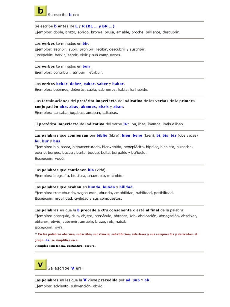 Ortografía de Las Letras B, V, W, C, K, Q, Z, G, J, H, Y, LL, R, RR, X ...