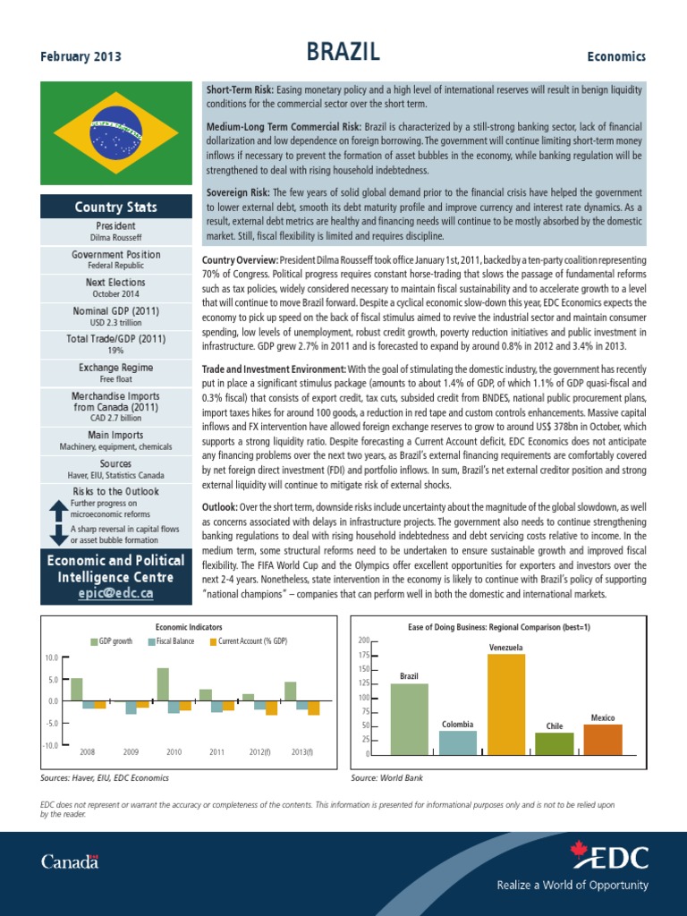 Brazil Country Overview | PDF | Foreign Exchange Reserves | Economics