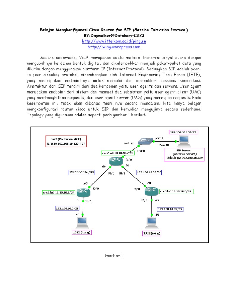 Belajar Mengkonfigurasi Cisco Router For SIP (Session Initiation ...