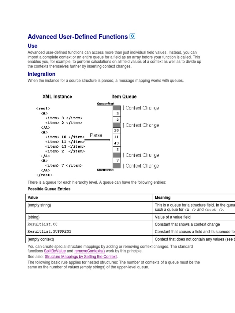 Advanced User Defined Function | PDF | Queue (Abstract Data Type ...